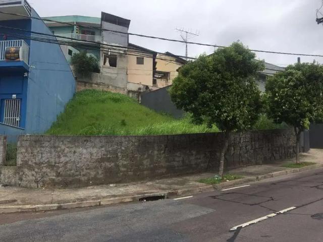 Terreno comercial para Locação em Jundiaí/SP Jardim Florestal