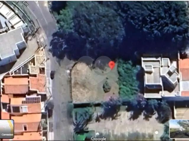 Terreno comercial para Locação em Jundiaí/SP Parque da Represa