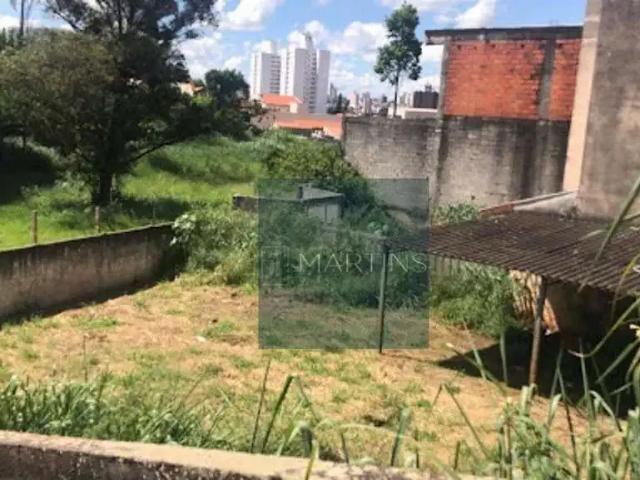Terreno comercial para Locação em Jundiaí/SP Vila Manfredi