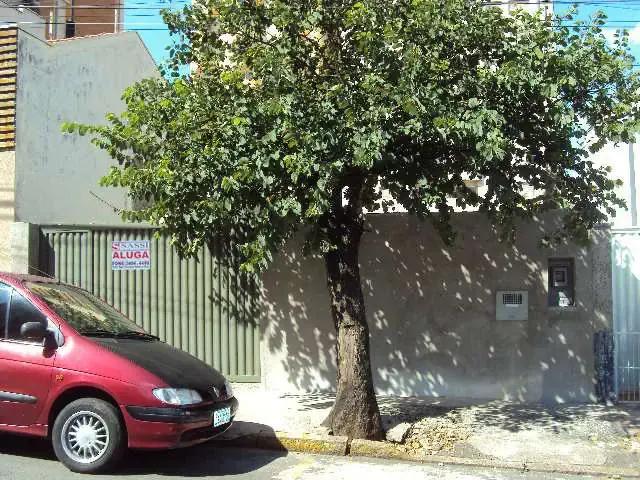 Terreno comercial para Locação em Limeira/SP Centro