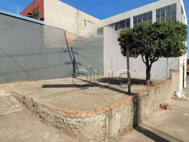 Terreno comercial para Locação em Piracicaba/SP Cidade Alta