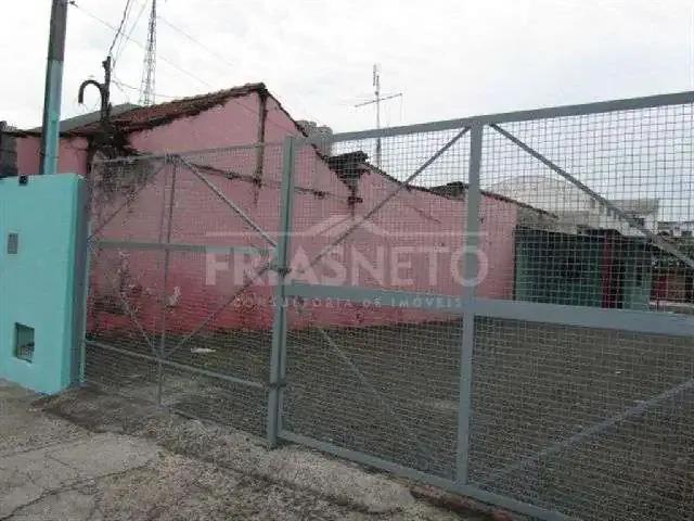 Terreno comercial para Locação em Piracicaba/SP Alto