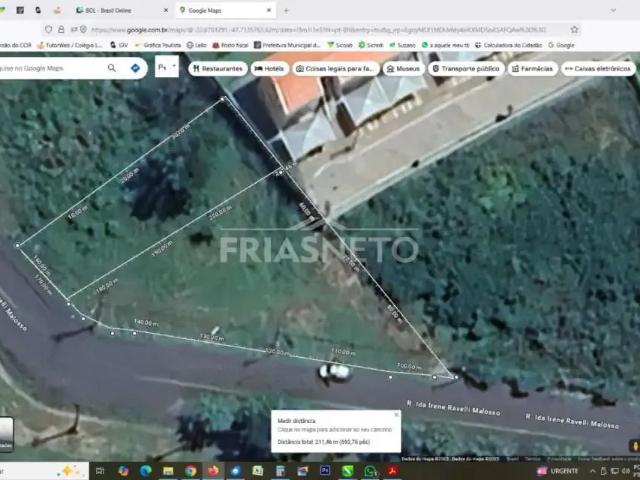 Terreno comercial para Locação em Piracicaba/SP Parque Residencial Piracicaba