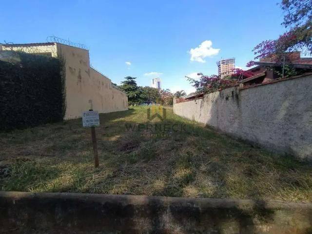 Terreno comercial para Locação em Ribeirão Preto/SP Jardim Califórnia