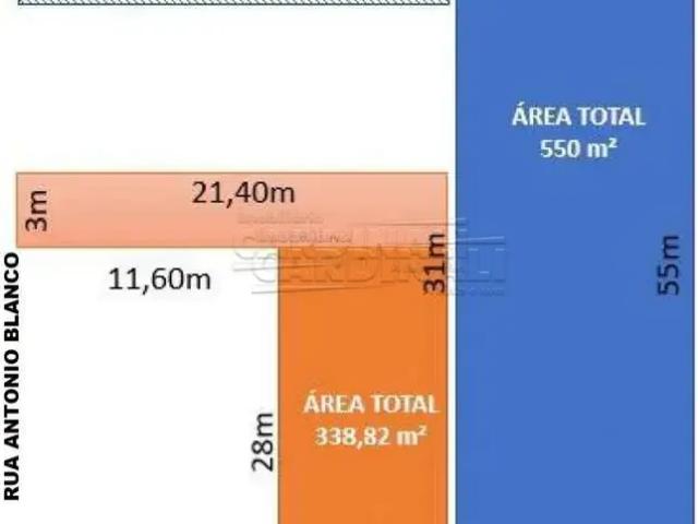 Terreno comercial para Locação em São Carlos/SP Centro