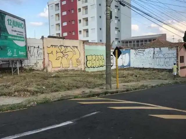 Terreno comercial para Locação em São Carlos/SP Vila Costa do Sol