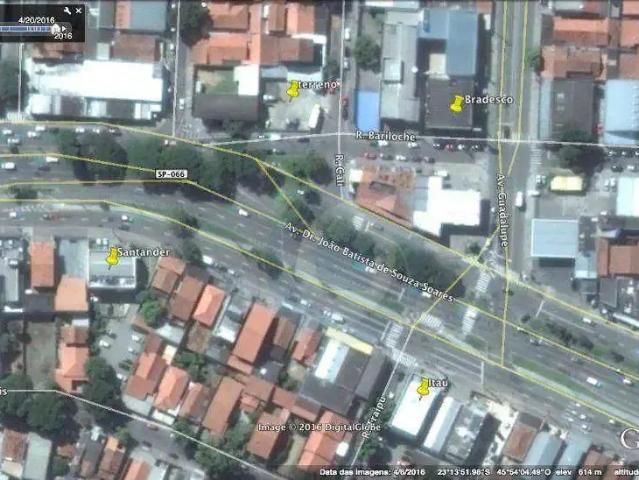Terreno comercial para Locação em São José dos Campos/SP Jardim América