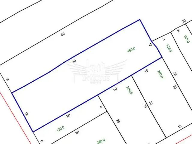 Terreno comercial para Locação em Santo André/SP Jardim