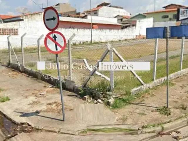 Terreno comercial para Locação em Sorocaba/SP Parque Bela Vista