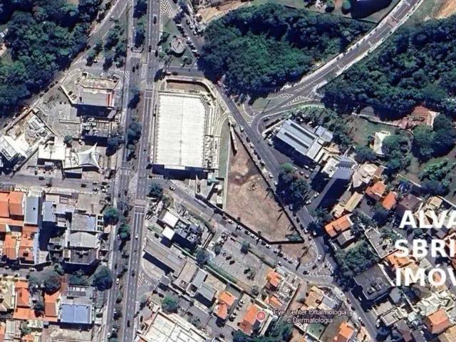 Terreno comercial para Locação em Sorocaba/SP Parque Campolim