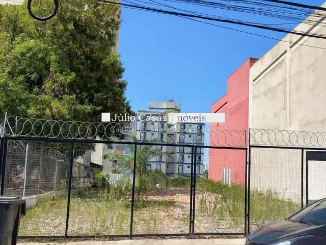 Terreno comercial para Locação em Sorocaba/SP Parque Campolim