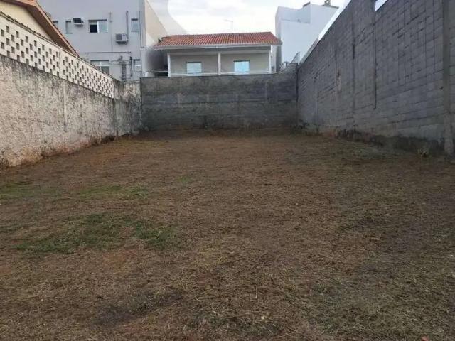 Terreno comercial para Locação em Sorocaba/SP Parque Campolim