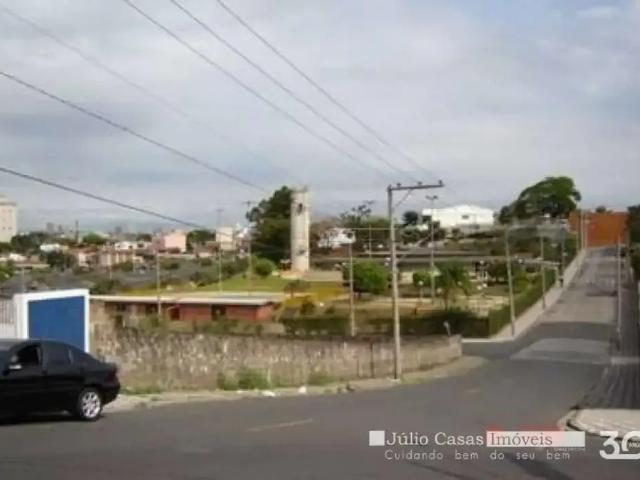 Terreno comercial para Locação em Sorocaba/SP Vila Leão