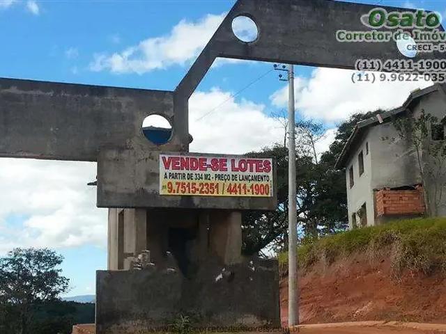 Terreno comercial para Venda em Atibaia/SP Atibaia Belvedere