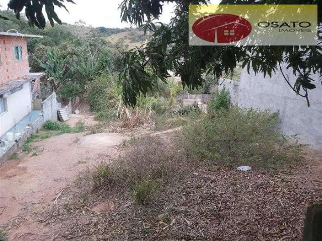 Terreno comercial para Venda em Atibaia/SP Jardim Brogotá