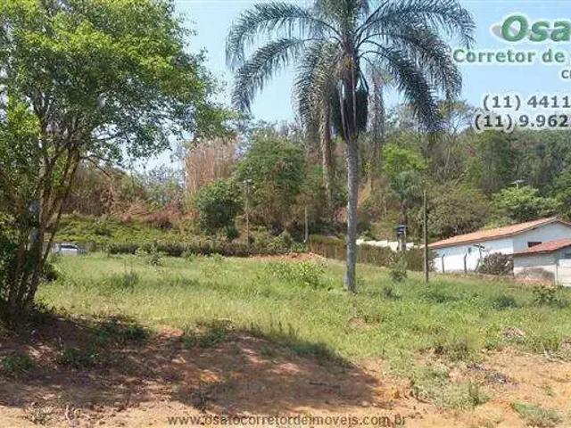 Terreno comercial para Venda em Atibaia/SP Jardim Maracanã