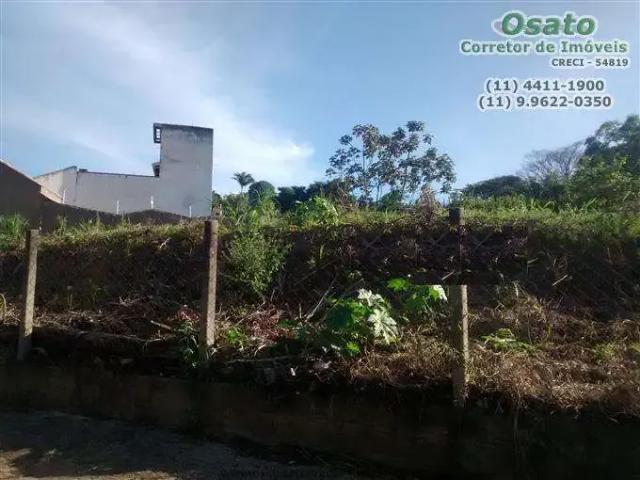 Terreno comercial para Venda em Atibaia/SP Jardim Siriema