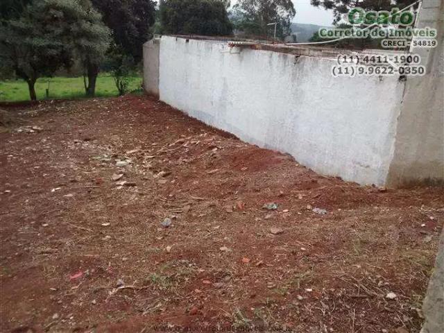 Terreno comercial para Venda em Atibaia/SP Loteamento Nova Atibaia