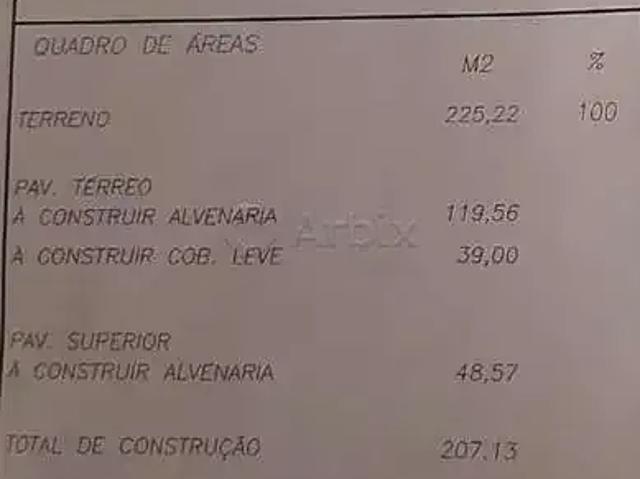 Terreno comercial para Venda em Americana/SP Vila Santa Maria