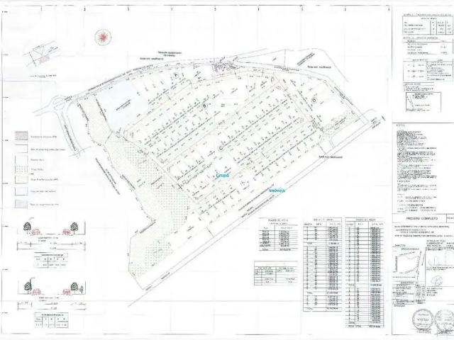 Terreno comercial para Venda em Caçapava/SP Jardim Campo Grande