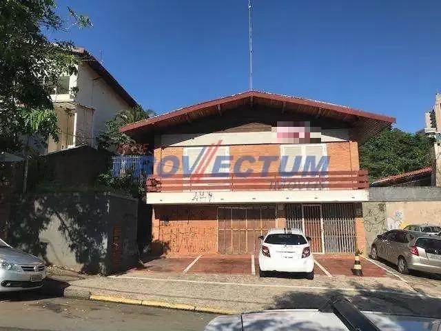 Terreno comercial para Venda em Campinas/SP Cambuí