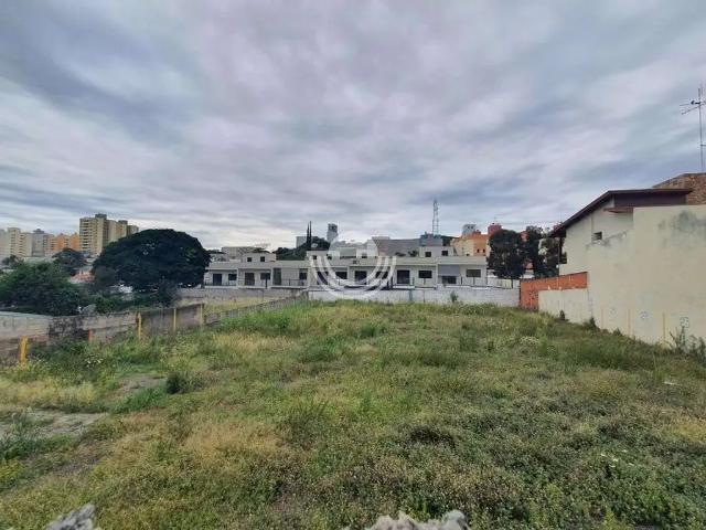 Terreno comercial para Venda em Campinas/SP Chácara Primavera