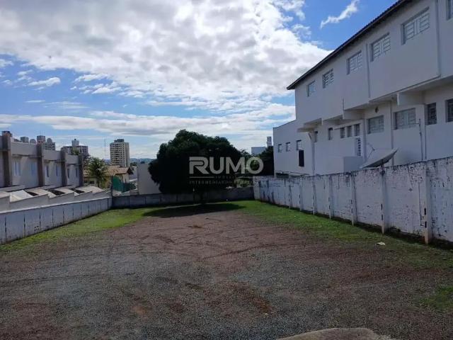 Terreno comercial para Venda em Campinas/SP Chácara Primavera