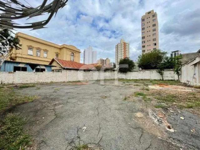 Terreno comercial para Venda em Campinas/SP Botafogo