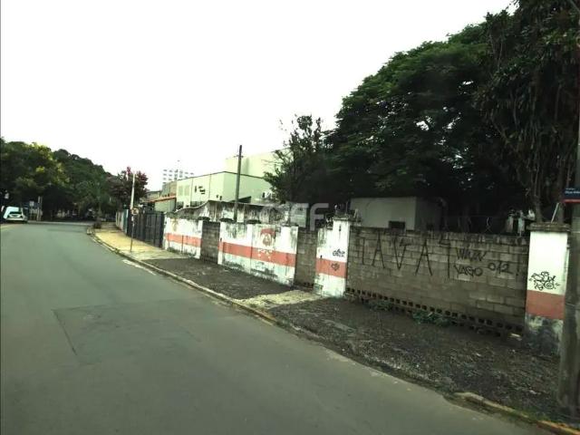 Terreno comercial para Venda em Campinas/SP Botafogo