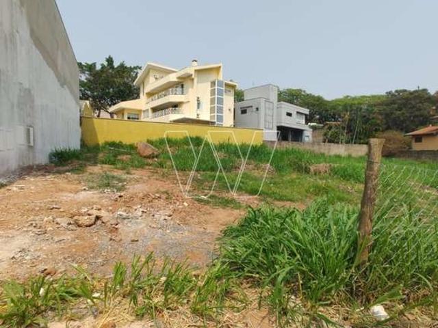 Terreno comercial para Venda em Campinas/SP Bairro das Palmeiras