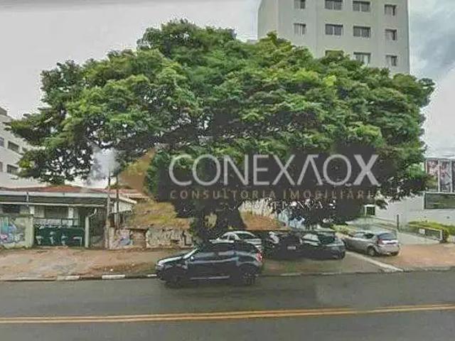 Terreno comercial para Venda em Campinas/SP Barão Geraldo