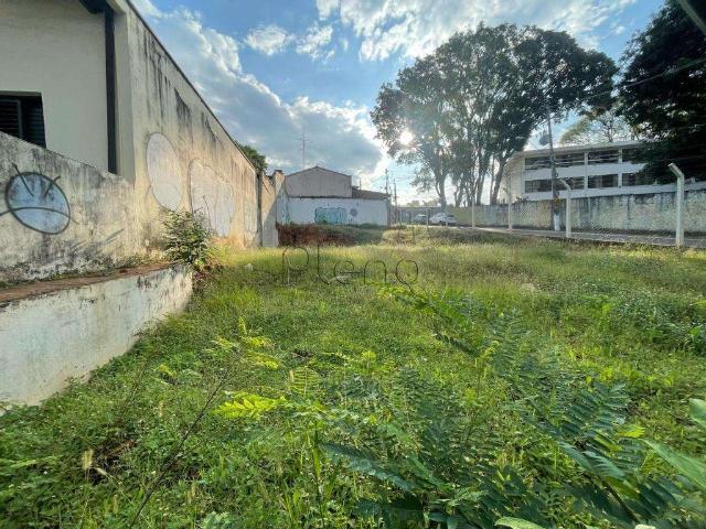 Terreno comercial para Venda em Campinas/SP Jardim Bela Vista