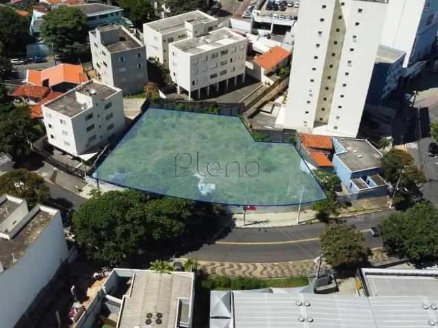 Terreno comercial para Venda em Campinas/SP Jardim Flamboyant