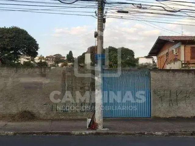 Terreno comercial para Venda em Campinas/SP Jardim Paraíso