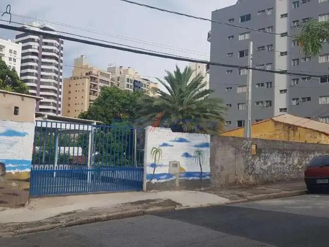 Terreno comercial para Venda em Campinas/SP Jardim Proença
