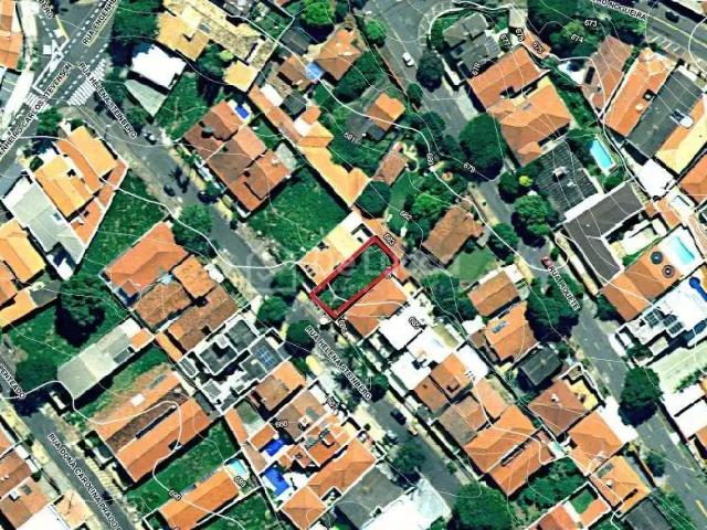Terreno comercial para Venda em Campinas/SP Nova Campinas