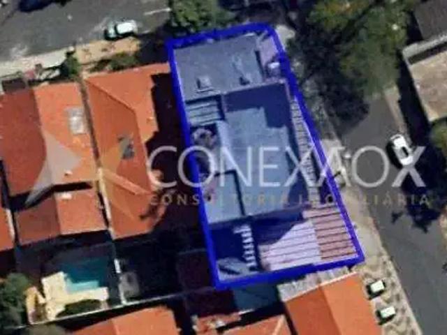 Terreno comercial para Venda em Campinas/SP Nova Campinas