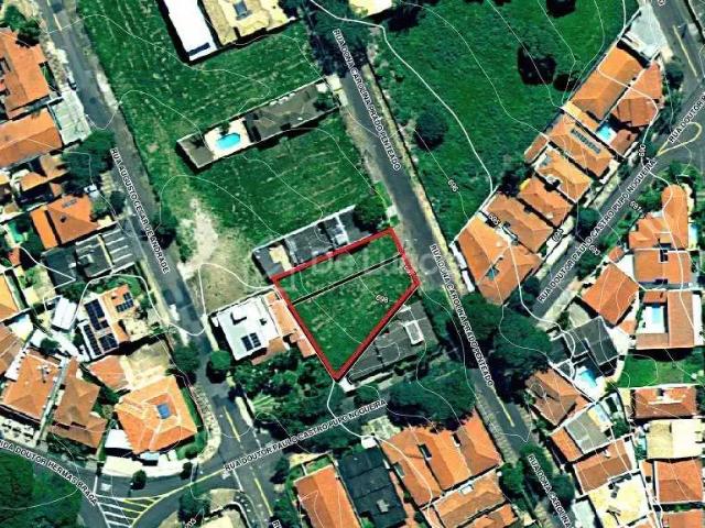 Terreno comercial para Venda em Campinas/SP Nova Campinas