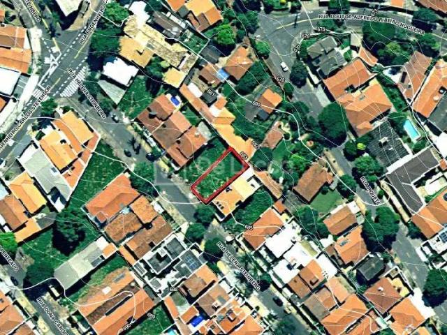Terreno comercial para Venda em Campinas/SP Nova Campinas