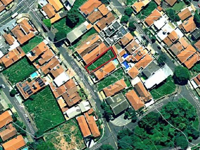 Terreno comercial para Venda em Campinas/SP Nova Campinas