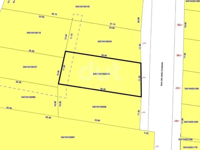 Terreno comercial para Venda em Campinas/SP Nova Campinas