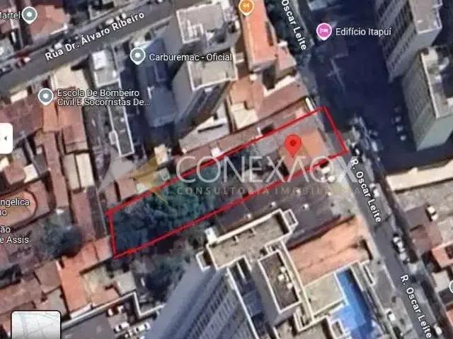 Terreno comercial para Venda em Campinas/SP Ponte Preta