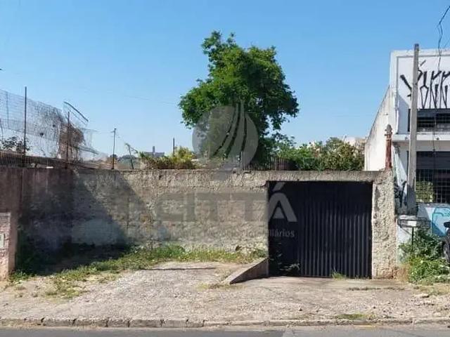 Terreno comercial para Venda em Campinas/SP Parque Itália