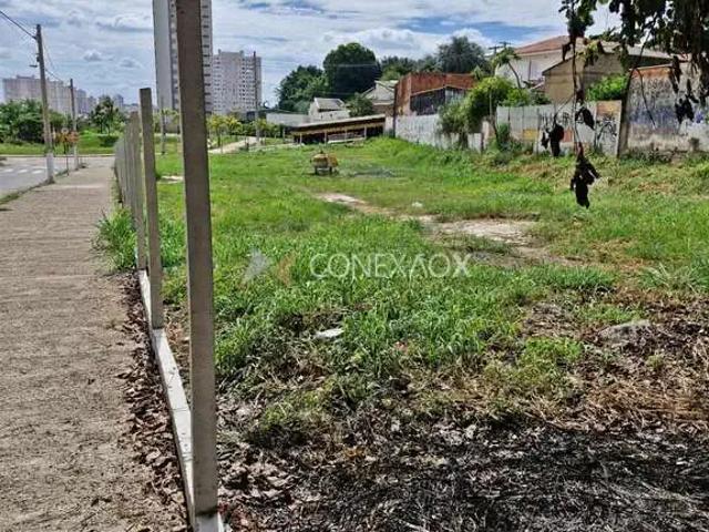 Terreno comercial para Venda em Campinas/SP Parque Industrial