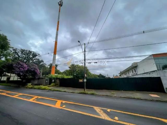 Terreno comercial para Venda em Campinas/SP Parque Taquaral