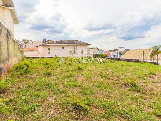 Terreno comercial para Venda em Campinas/SP Parque Taquaral