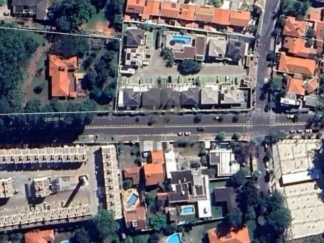 Terreno comercial para Venda em Campinas/SP Parque Taquaral