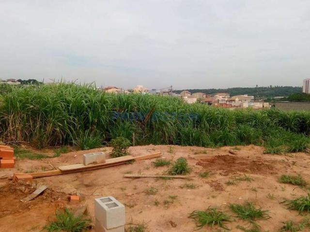Terreno comercial para Venda em Campinas/SP Residencial Parque da Fazenda