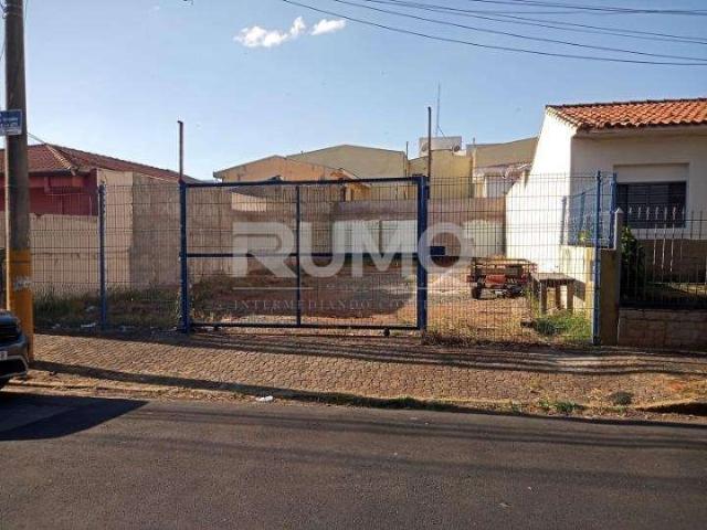 Terreno comercial para Venda em Campinas/SP Taquaral