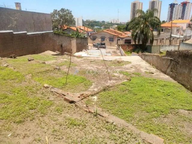 Terreno comercial para Venda em Campinas/SP Vila Industrial